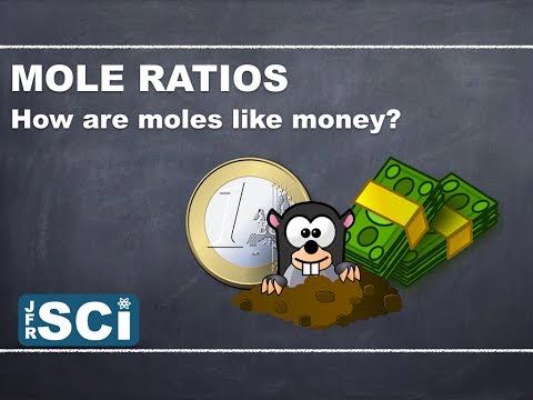 Mole Ratio: How are moles like money?