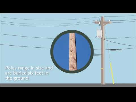 What is on a Utility Pole
