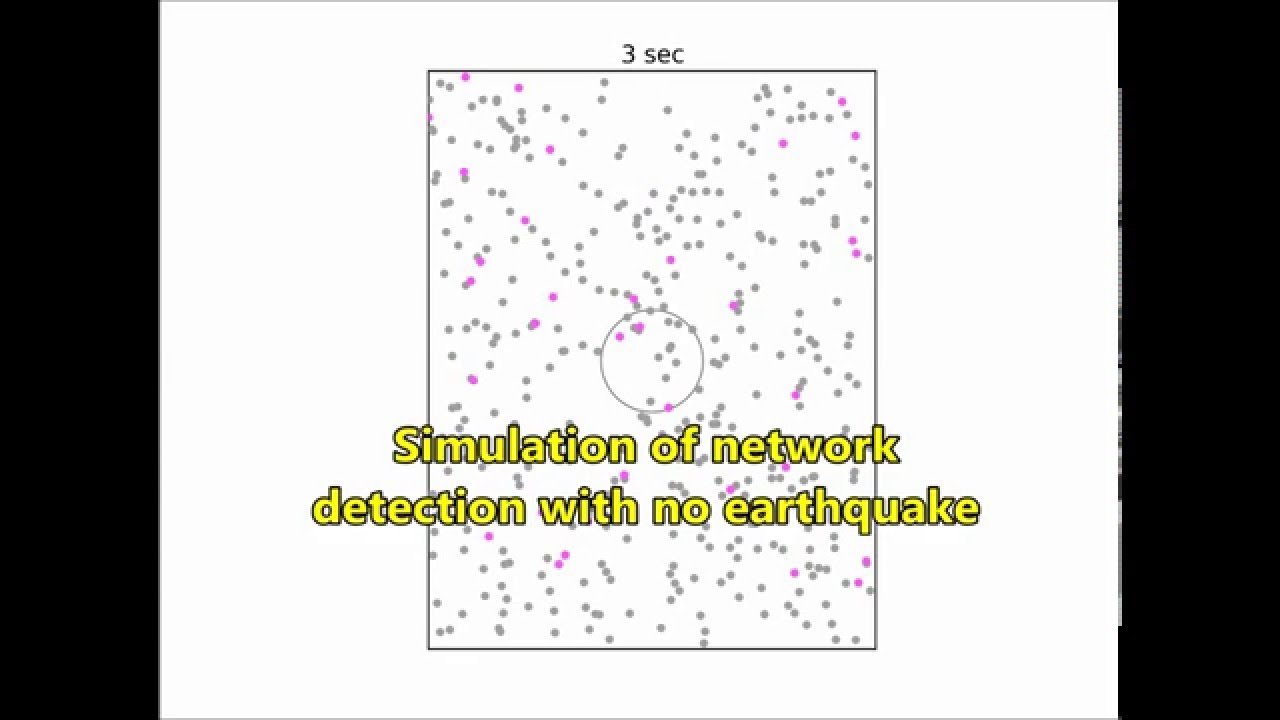 MyShake: A smartphone seismic network for earthquake early warning and beyond