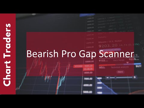 Bearish Pro Gap Scanner