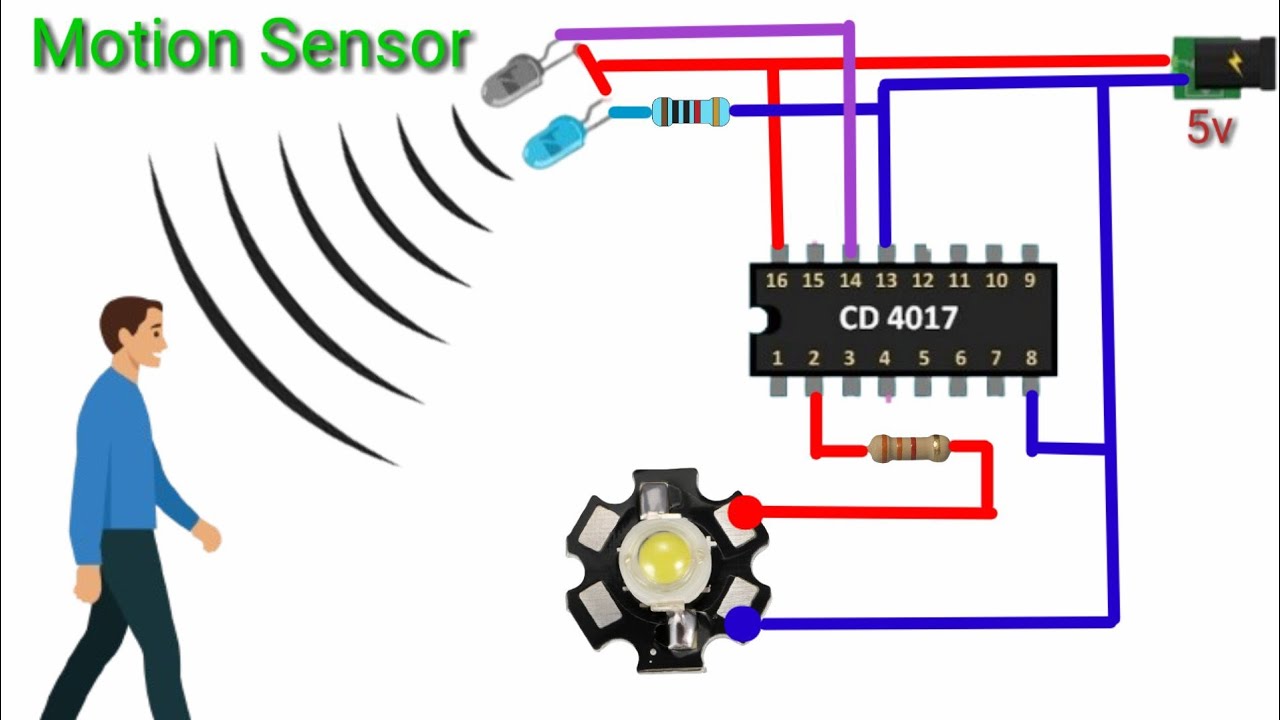 using 4017 ic ir motion sensor project