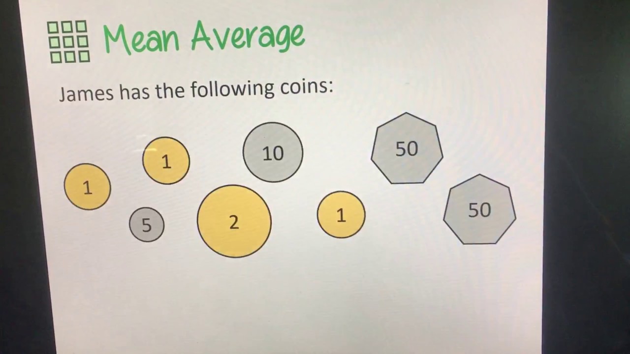 Maths Resource - Mean Average - FULL lesson!