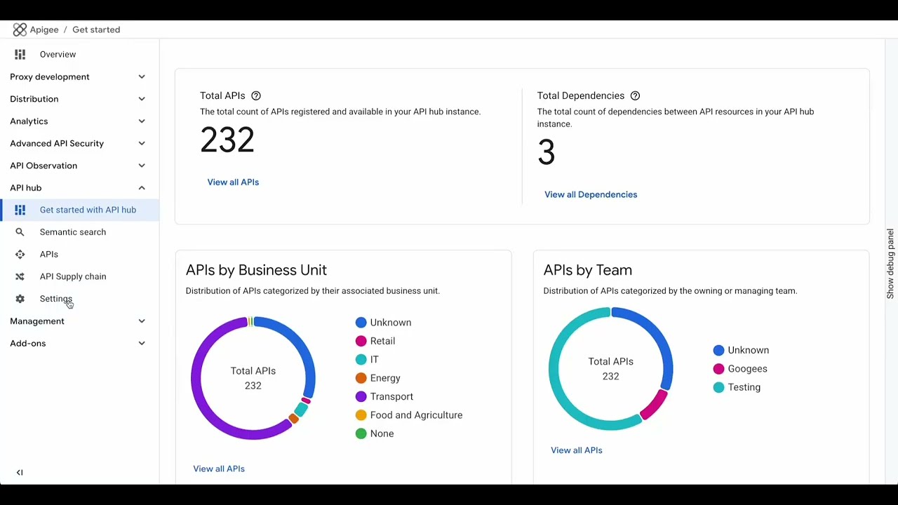 Apigee API hub curation process in action