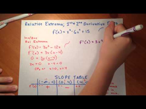 Relative extrema (max and min) and Calculus