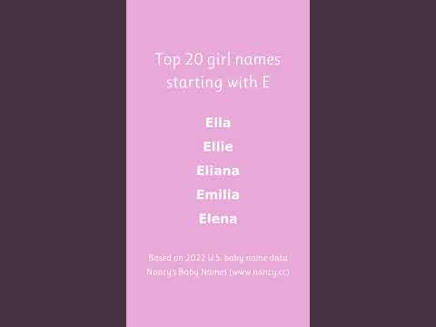 Top 20 girl names starting with E