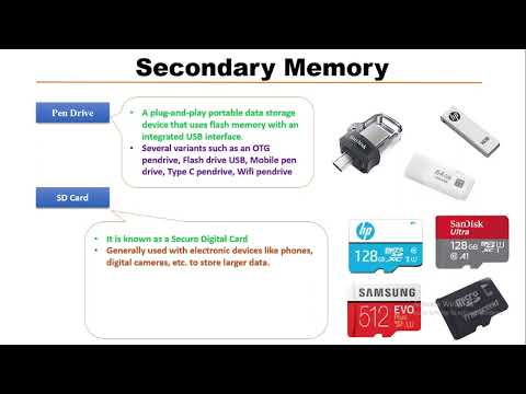 What is Secondary Memory | Hard Disk, SSD, CD, DVD, Pendrive, SD Card