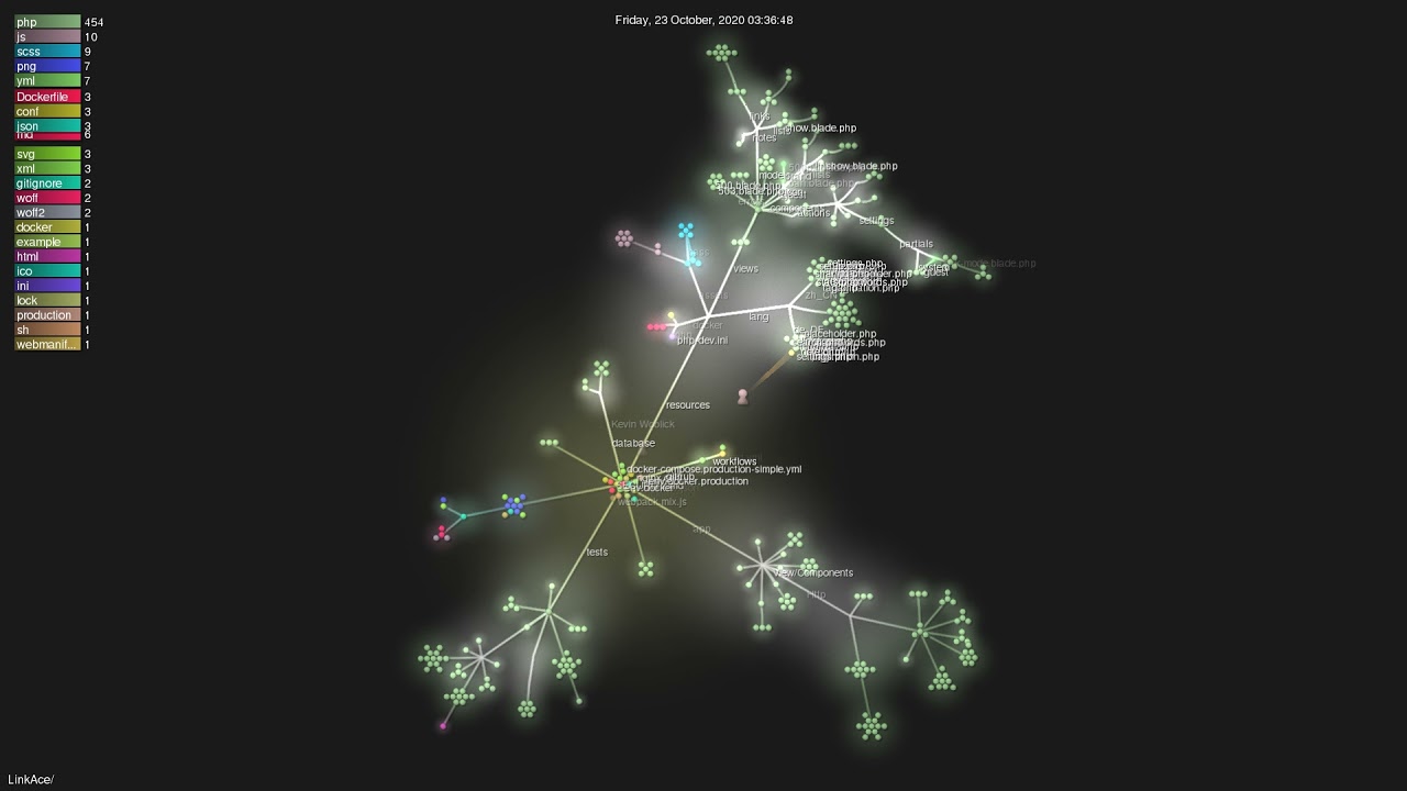 LinkAce/ - Grource visualisation