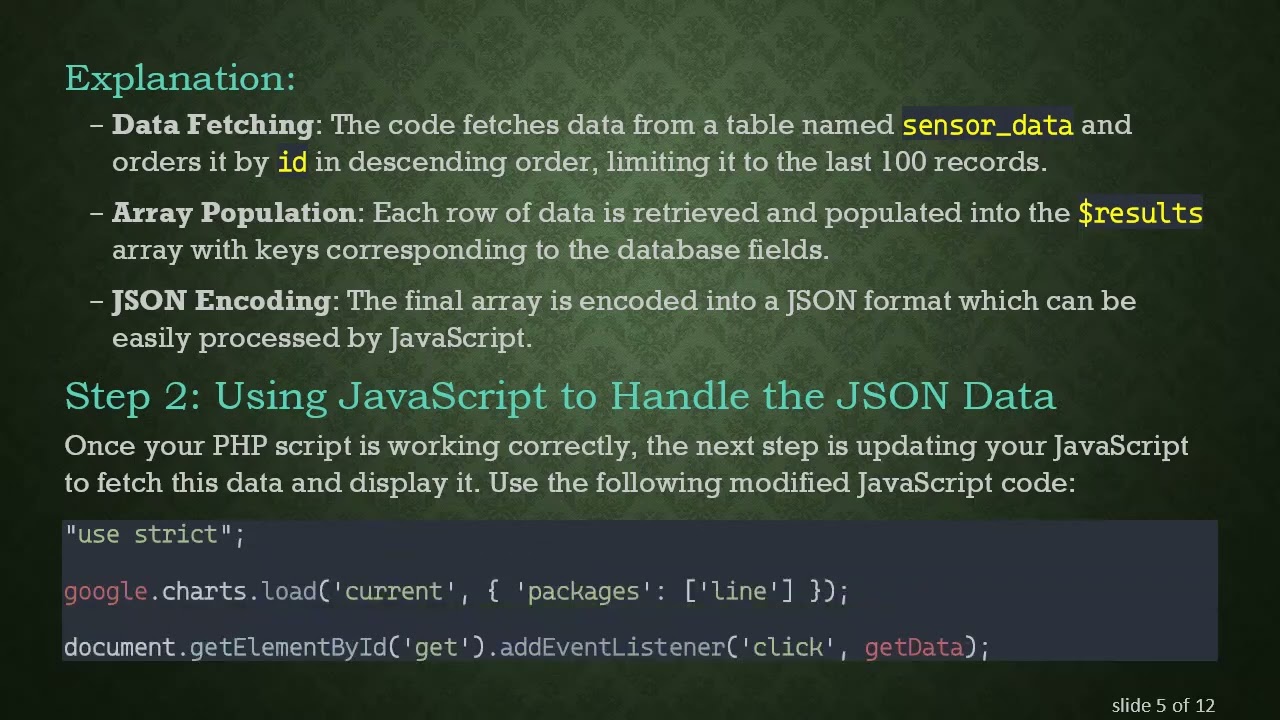 How to Convert Database Data to a JSON Array in PHP and Visualize It Using JavaScript and HTML