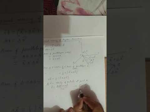 Physical meaning of Angular Momentum