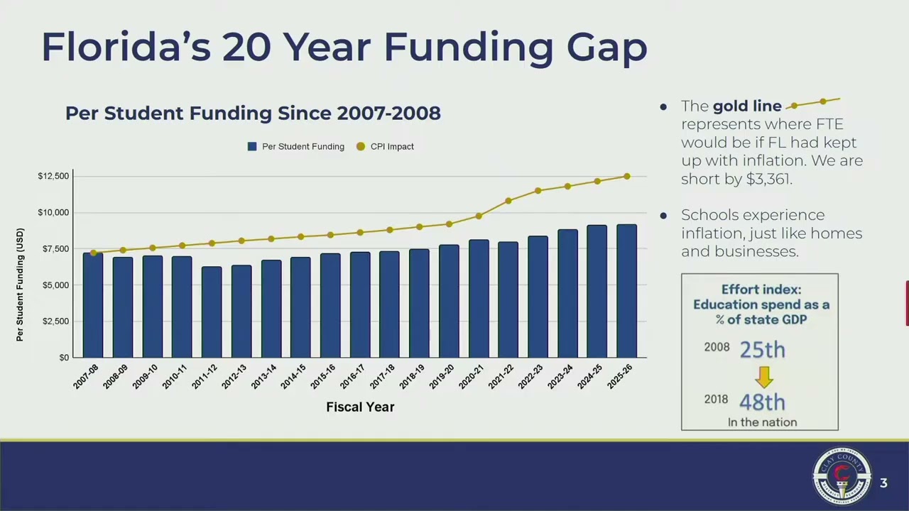 2026 January 27 School Board Workshop