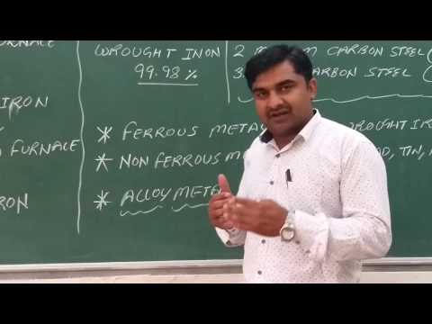 Metal & Wrought Iron // Plain Carbon Steel and Non-Ferrous Metal(Hindi)