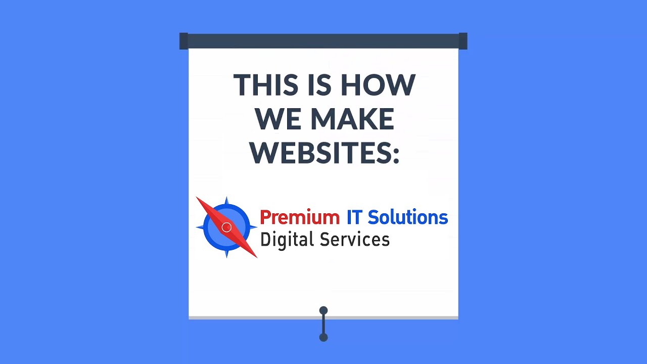 Web Design Brisbane - How We Design & Develop Websites 07 3149 3460