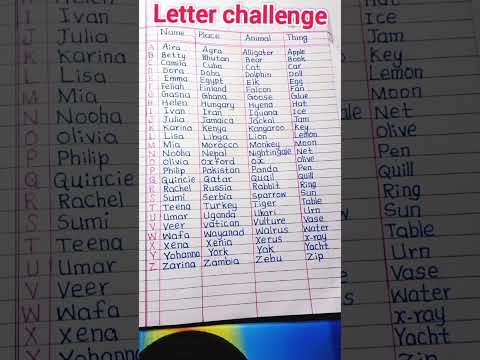 A-Z name,place, animal, thing letter challenge#short