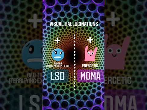 Hallucination in LSD vs MDMA (ecstasy) | mnemonic | psychiatry | PLAB | USMLE
