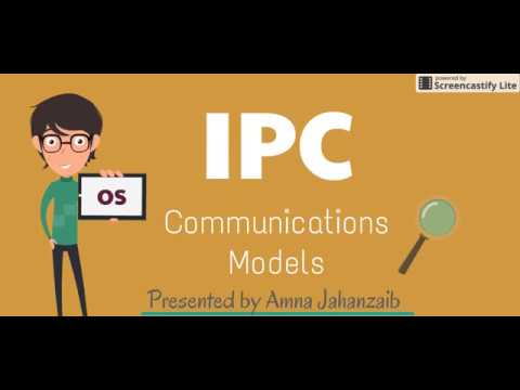 What is IPC? | Inter Process Communication