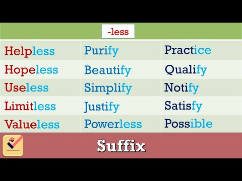 Suffix in English Grammar : 175+ Important Words with Suffixes | Formation of words [Part - 5]
