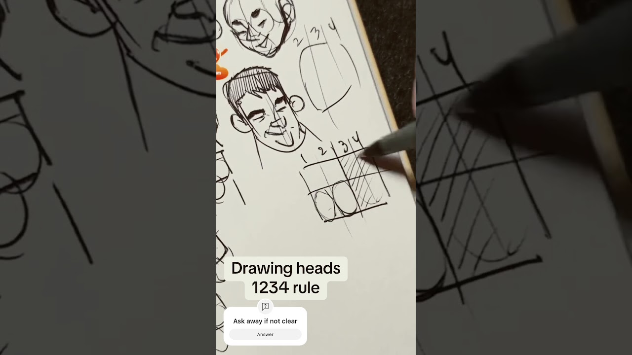 Drawing heads in 1234