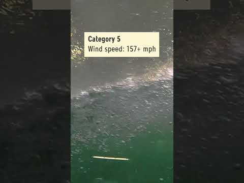 How intense is a Category 5 hurricane wave?