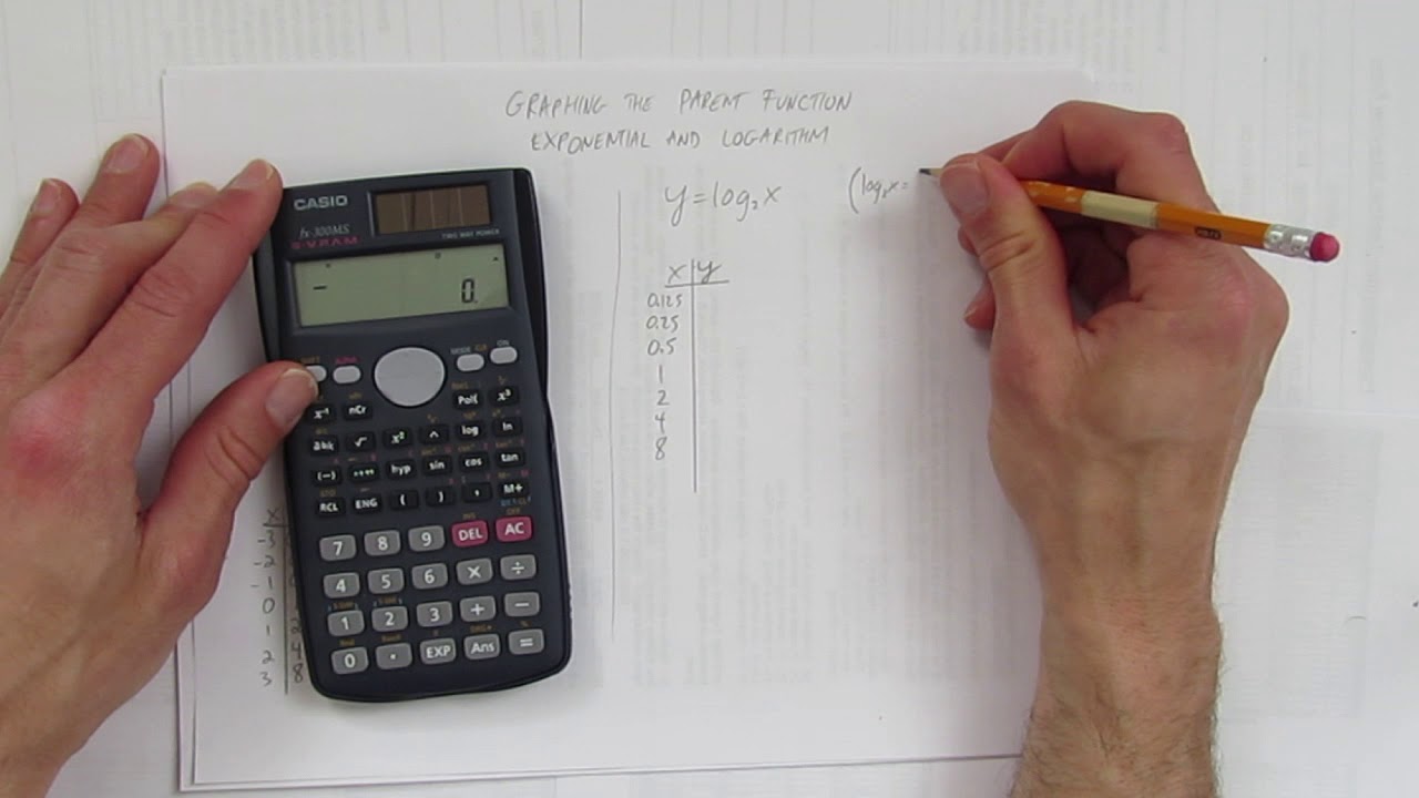 GRAPHING THE PARENT FUNCTION EXPONENTIAL AND LOGARITHM