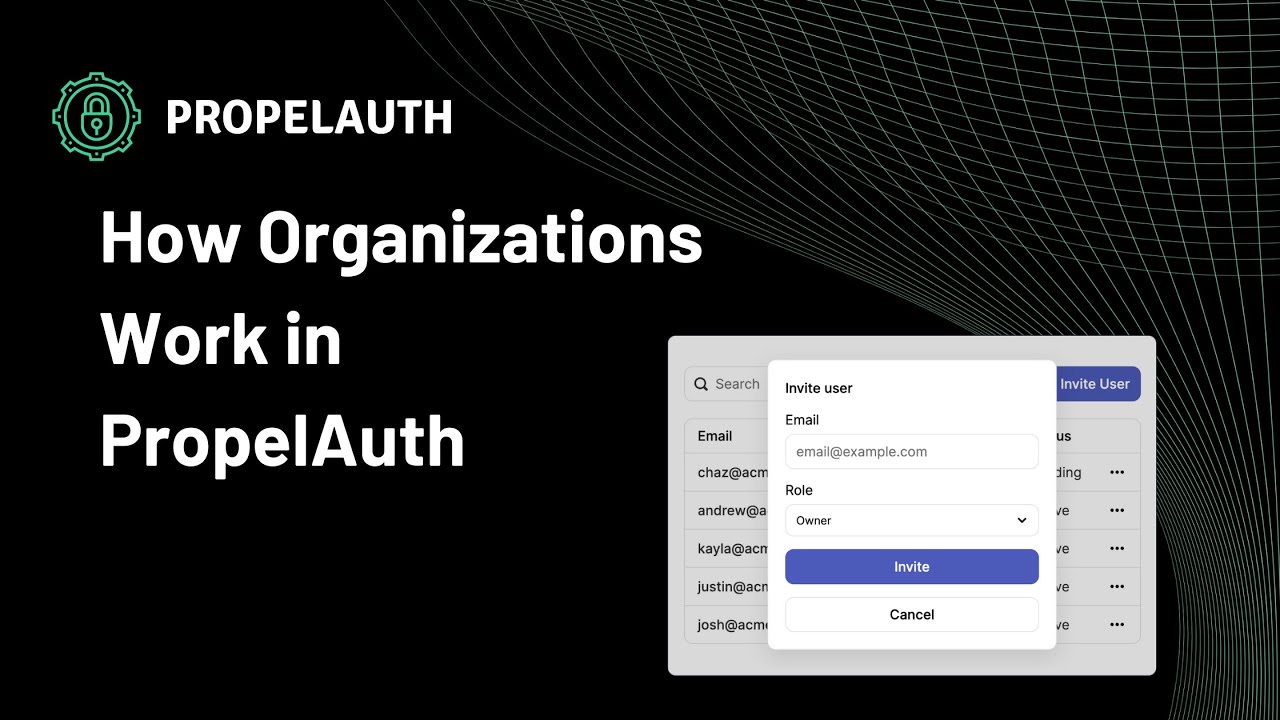 How Organizations Work in PropelAuth