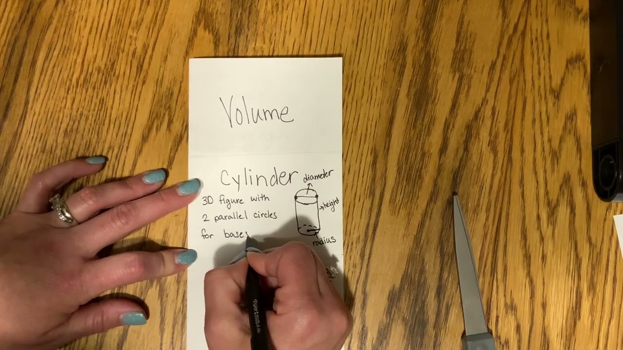 8th Grade Math Volume Foldable