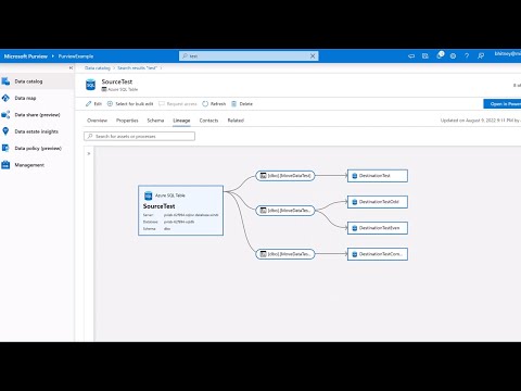Lineage Extraction with Azure SQL Database in Microsoft Purview