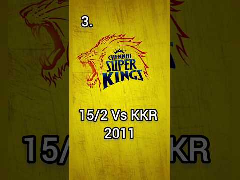 Top 5 Lowest Powerplay Scores in IPL 😯 #shorts