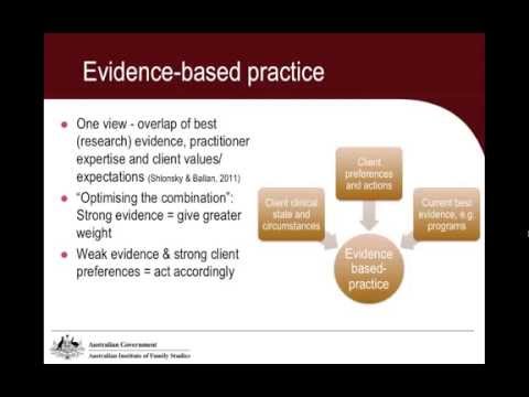 Webinar: Evidence, evidence based programs and evaluation