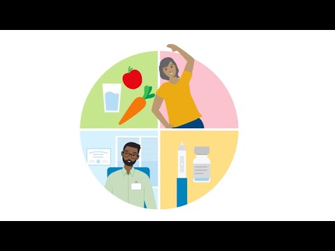 A Closer Look: GLP-1 Medications for Weight Loss | Kaiser Permanente