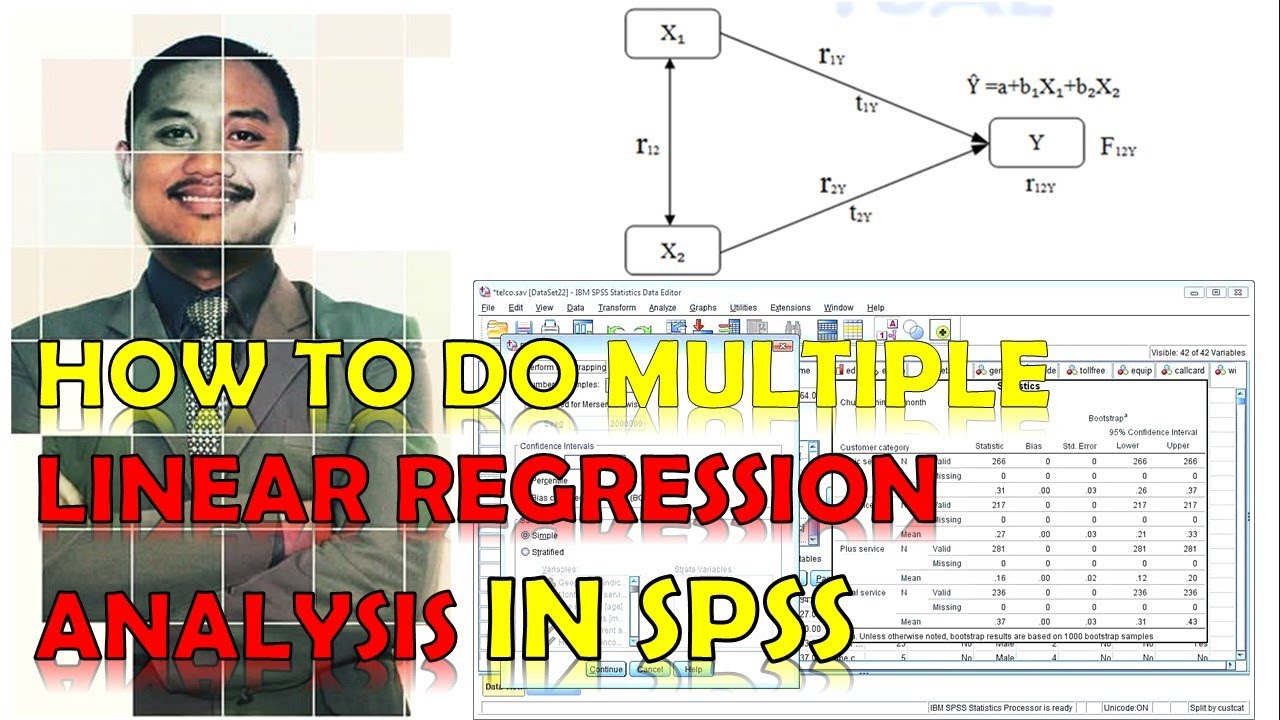 How to Do Multiple Linear Regression Analysis by Using SPSS