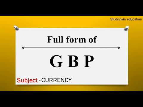 GBP ka full form | Full form of in English | Subject - CURRENCY