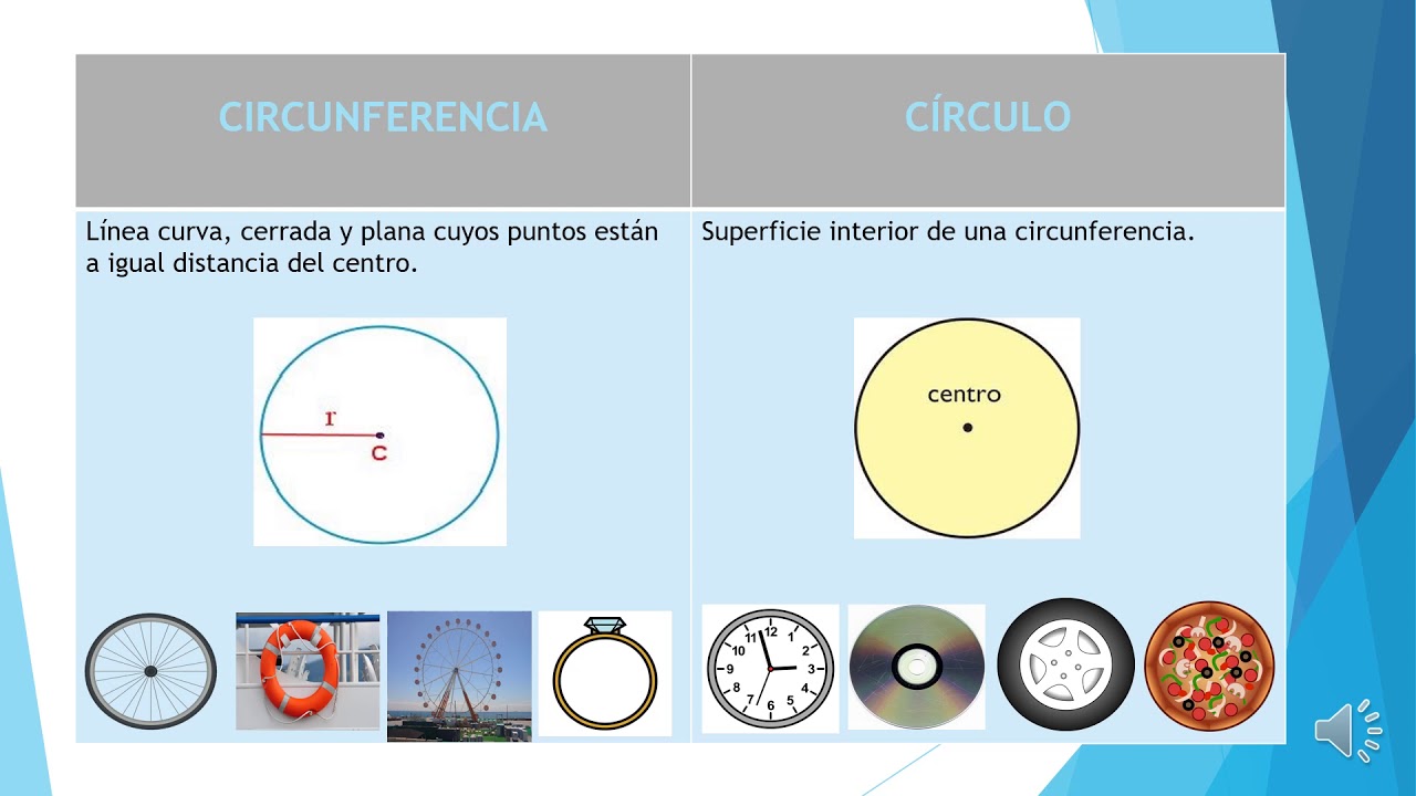 VALDEBERNARDO 4º Ed  Primaria Matemáticas Circunferencia y círculo