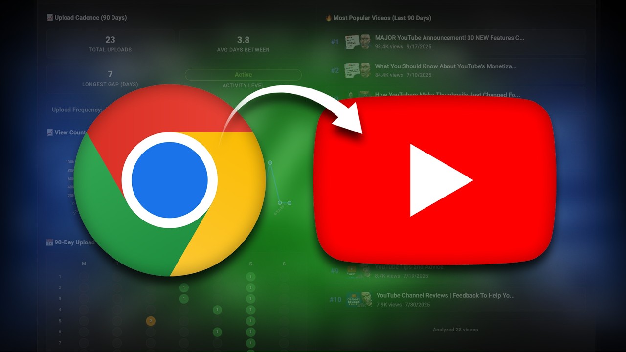 Must Have Chrome Extensions For YouTubers ( They're all free! )