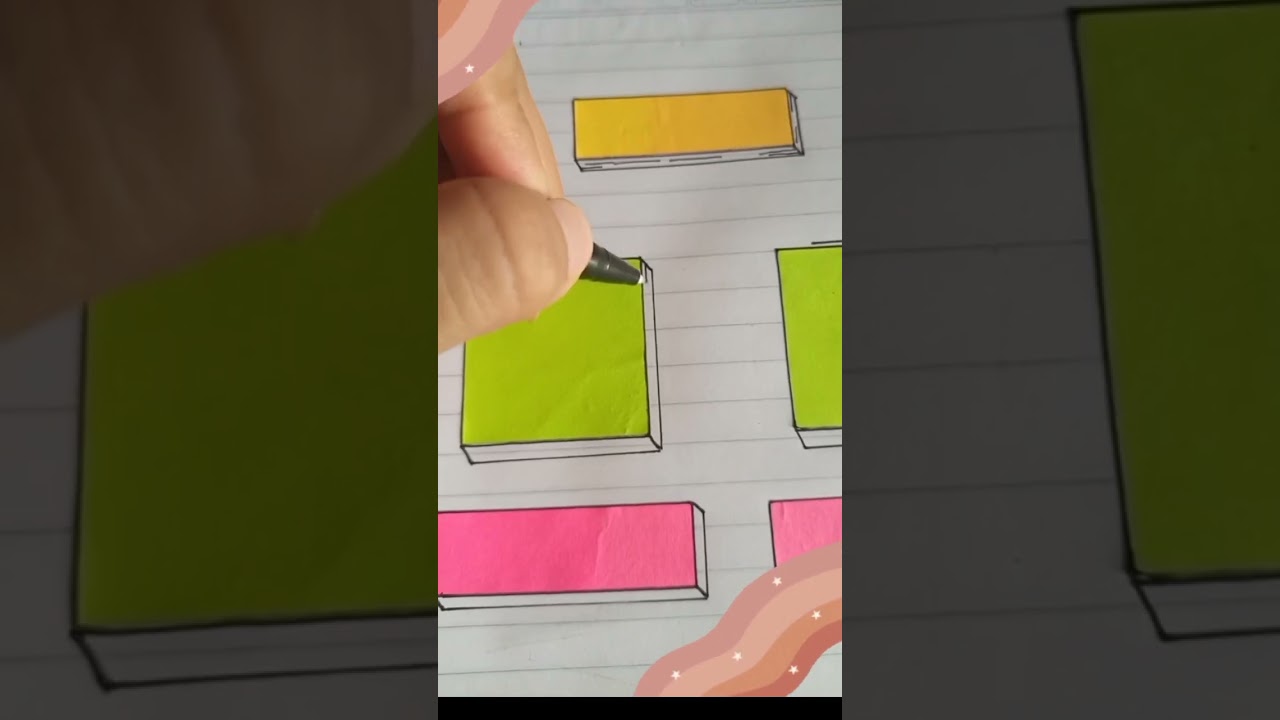 idea de organizador gráfico para tus apuntes con #postit #studygram #viral #papeleria