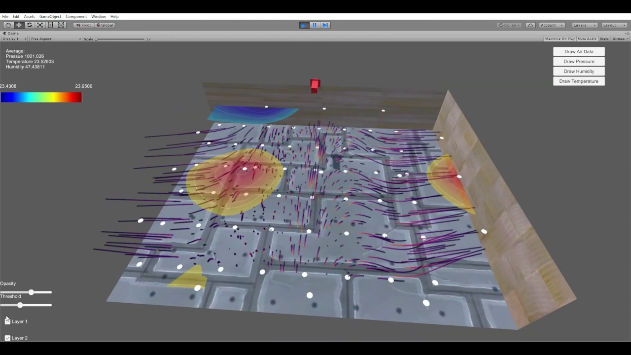 IoT and Sensor Visualization w/MQTT