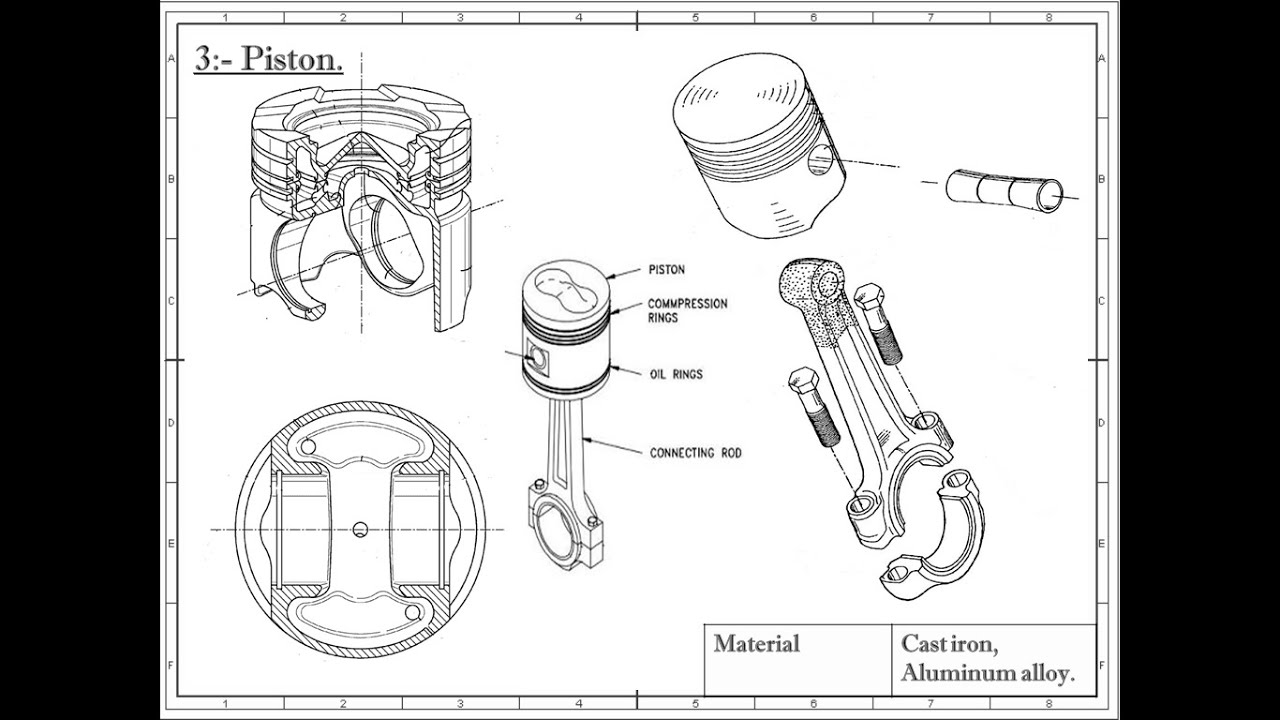 LECTURE 3:- IC Engine Components