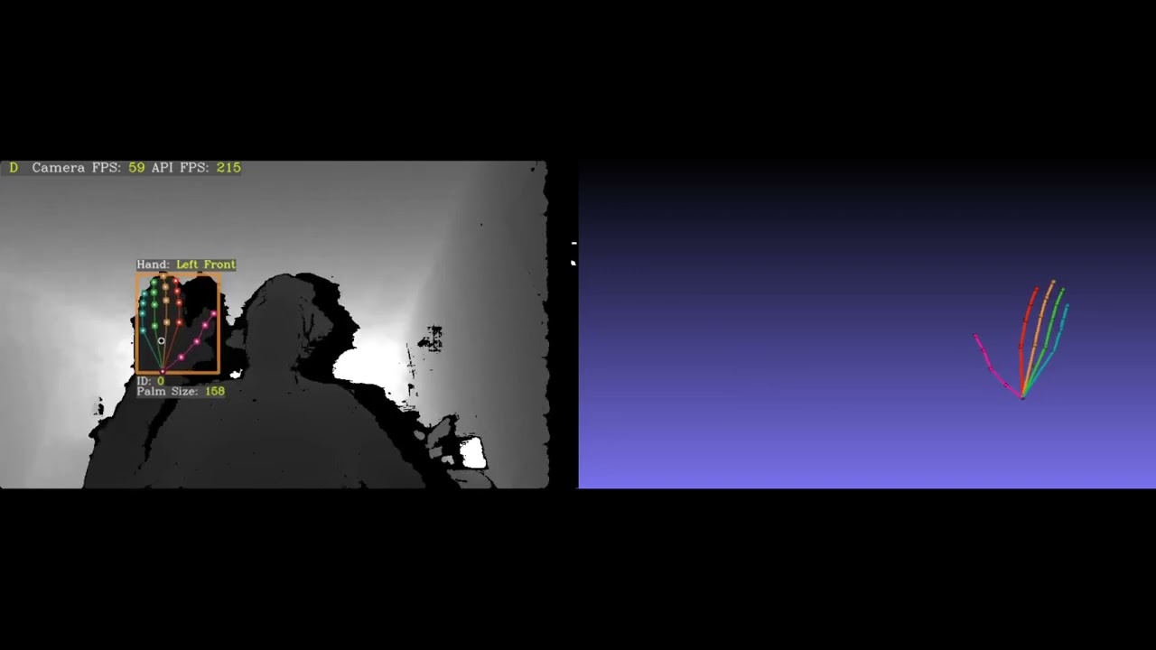 Dynamic Gestures with High-Res Depth Camera