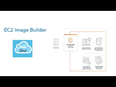 AWS EC2 Image builder walkthrough – VDI Tech Blogs