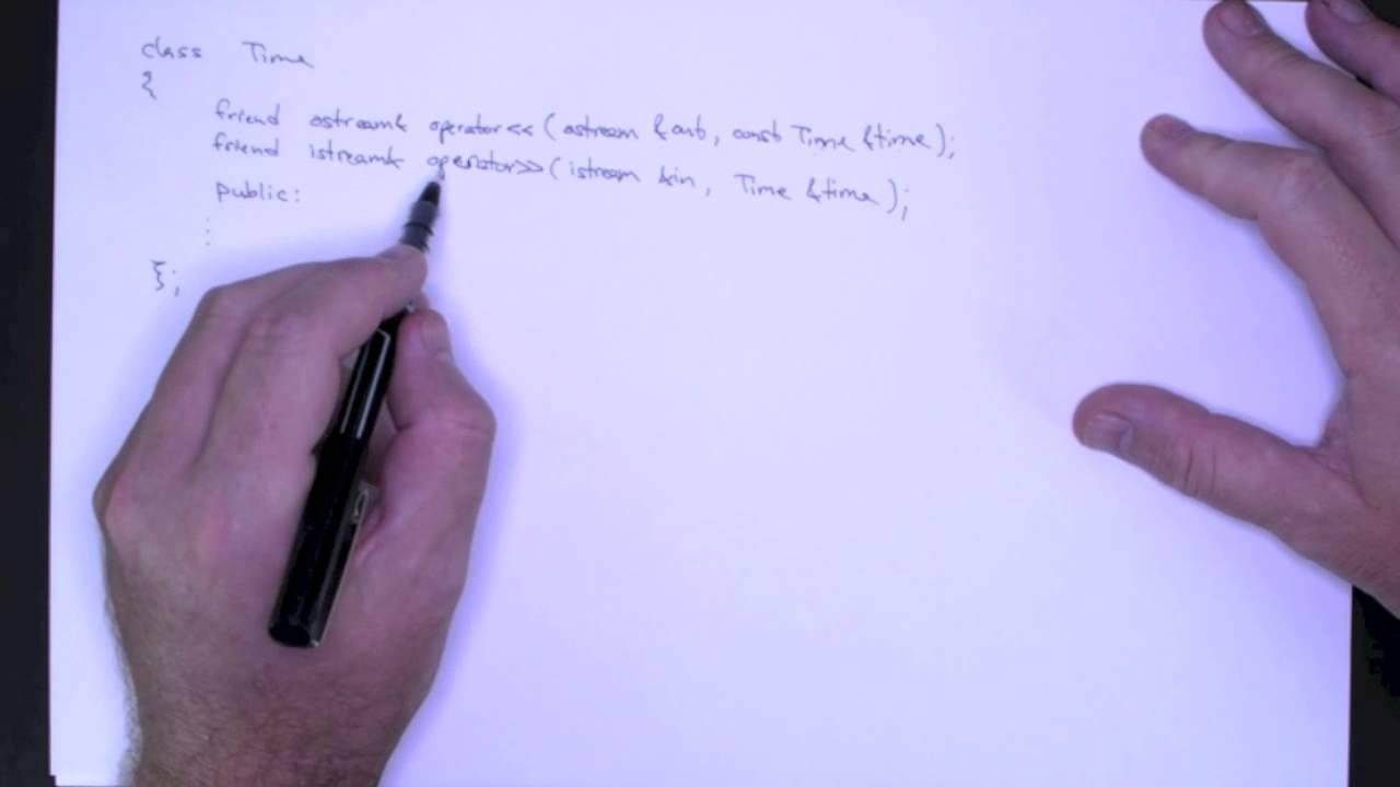 Implementing the Stream Insertion Operator