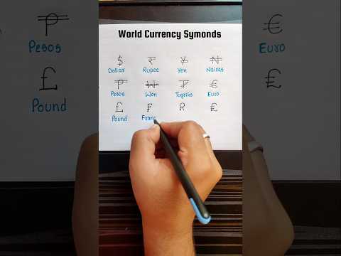 Currency Symbol π₯π #english #currentaffairs #learning #education