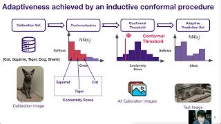 Evaluating the Utility of Conformal Prediction Sets for AI-Advised ...