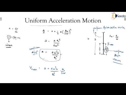 Simplified the Concept of Uniform Acceleration Motion - CAM - GATE ...