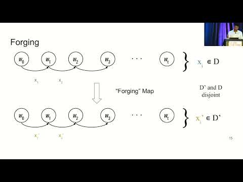 USENIX Security '22 - On the Necessity of Auditable Algorithmic Definitions for Machine Unlearning