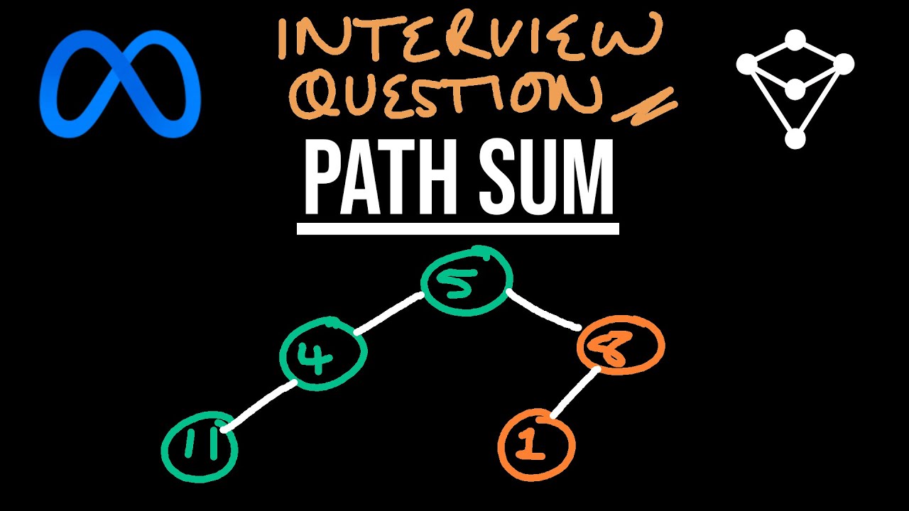 Path Sum - LeetCode 112 - JavaScript