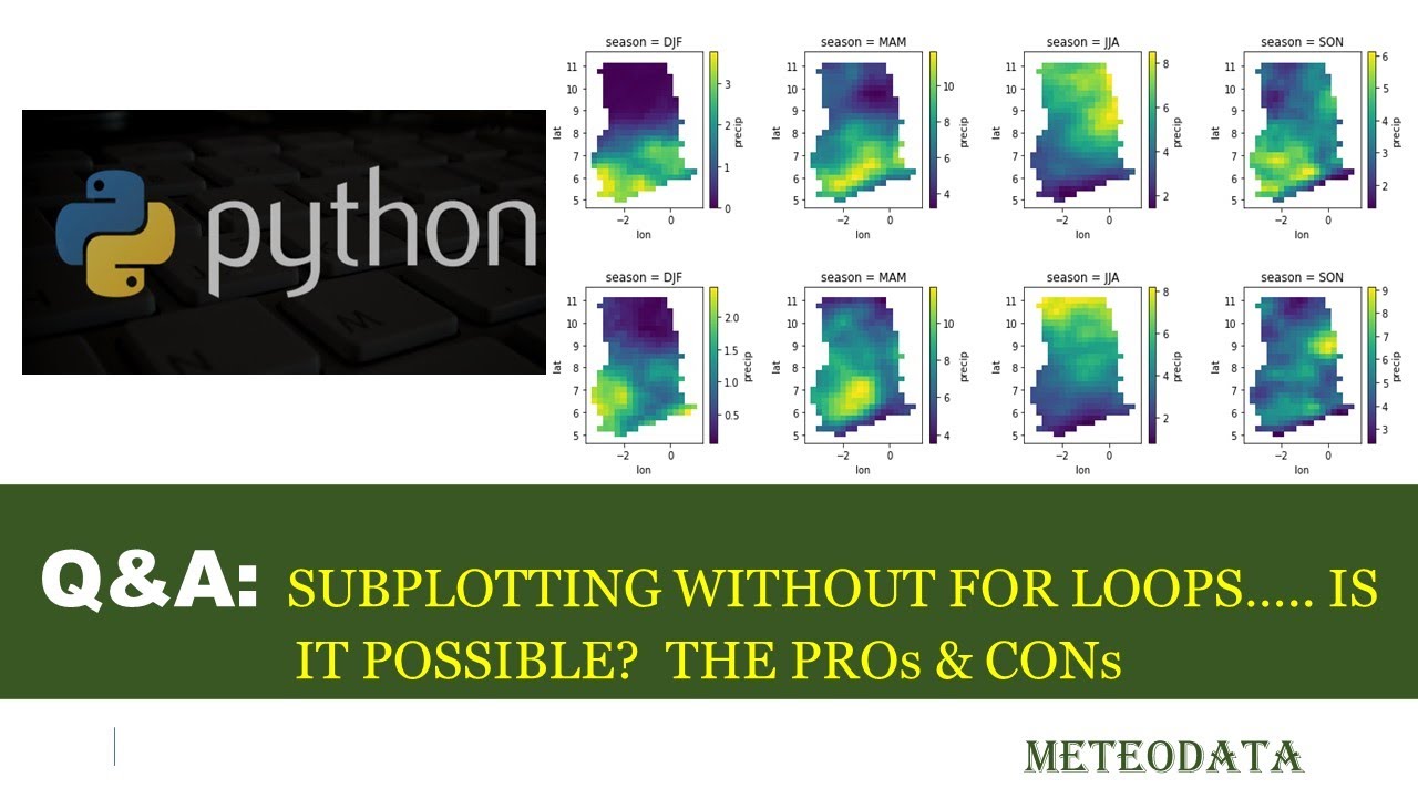 Q&A: Subplotting without for loop.... Is it possible? The Pros and Cons