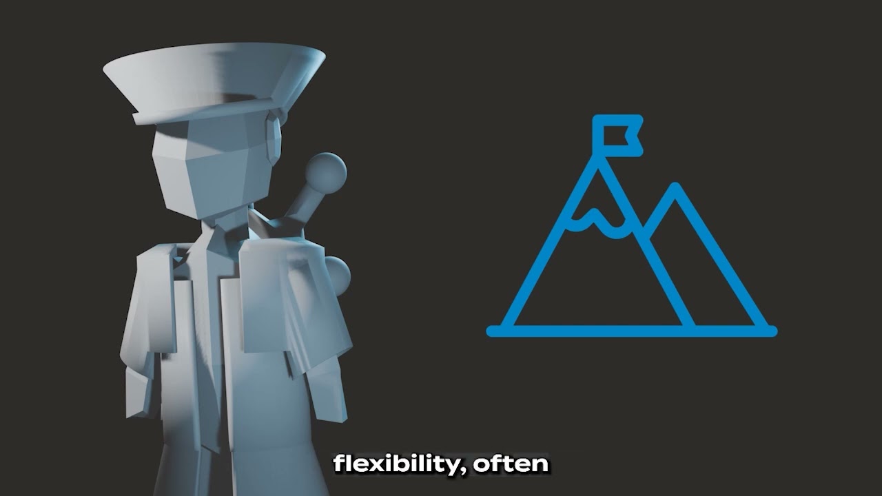 Employee Training and Development