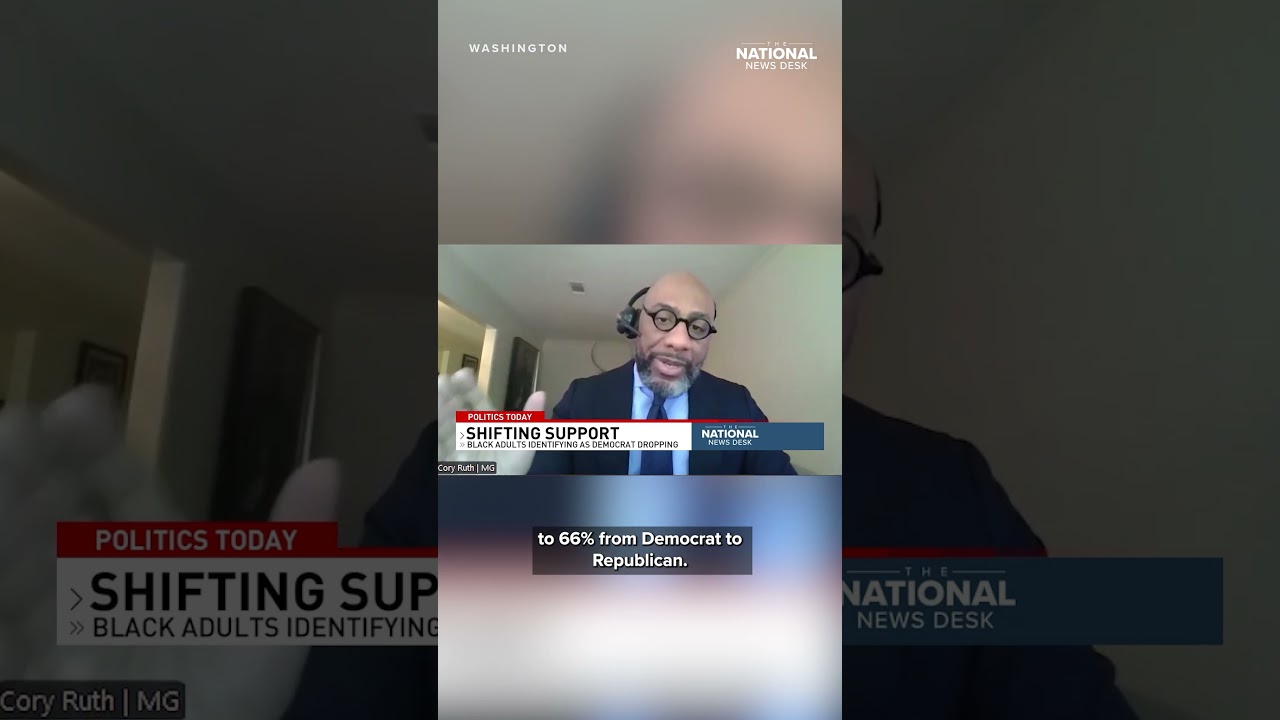 Black voters SHIFTING AWAY from Democrats as Republicans eye MIDTERMS opportunity