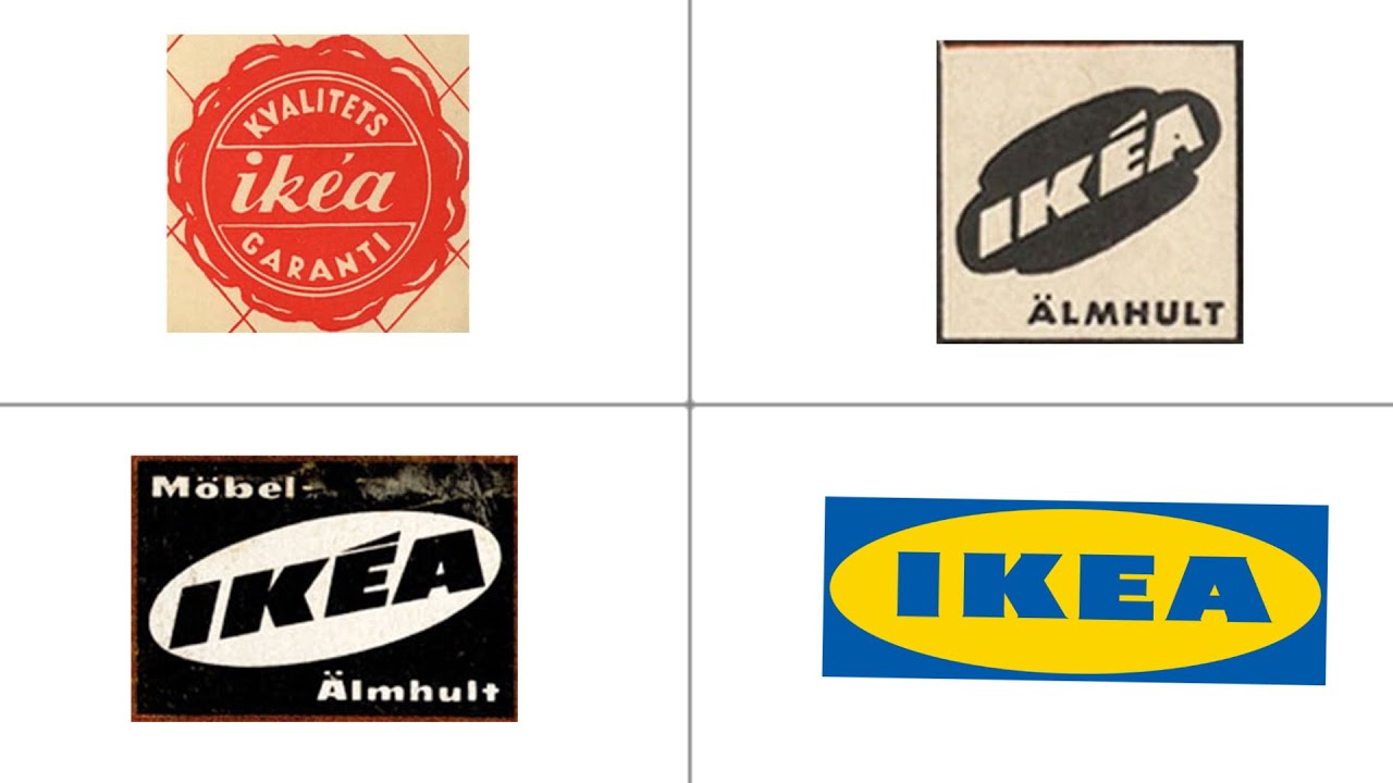 Ikea Logo History Explained