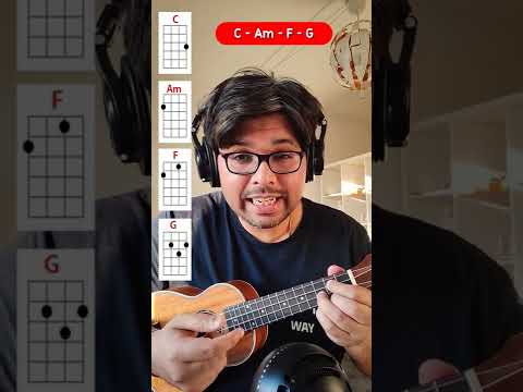 Ukulele Beginners! Learn this Chord Progression FIRST ???? #ukeguide
