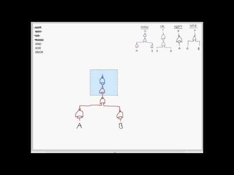 How to derive all logic gates with NOR gates w/ explanation